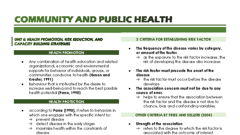 CPH UNIT 6 - Health Promotion, Risk Reduction, and Capacity Building ...