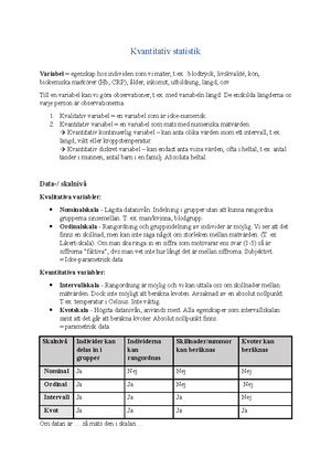 Kvantitativa analysmetoder - Kvantitativa analysmetoder Deskriptiv och ...