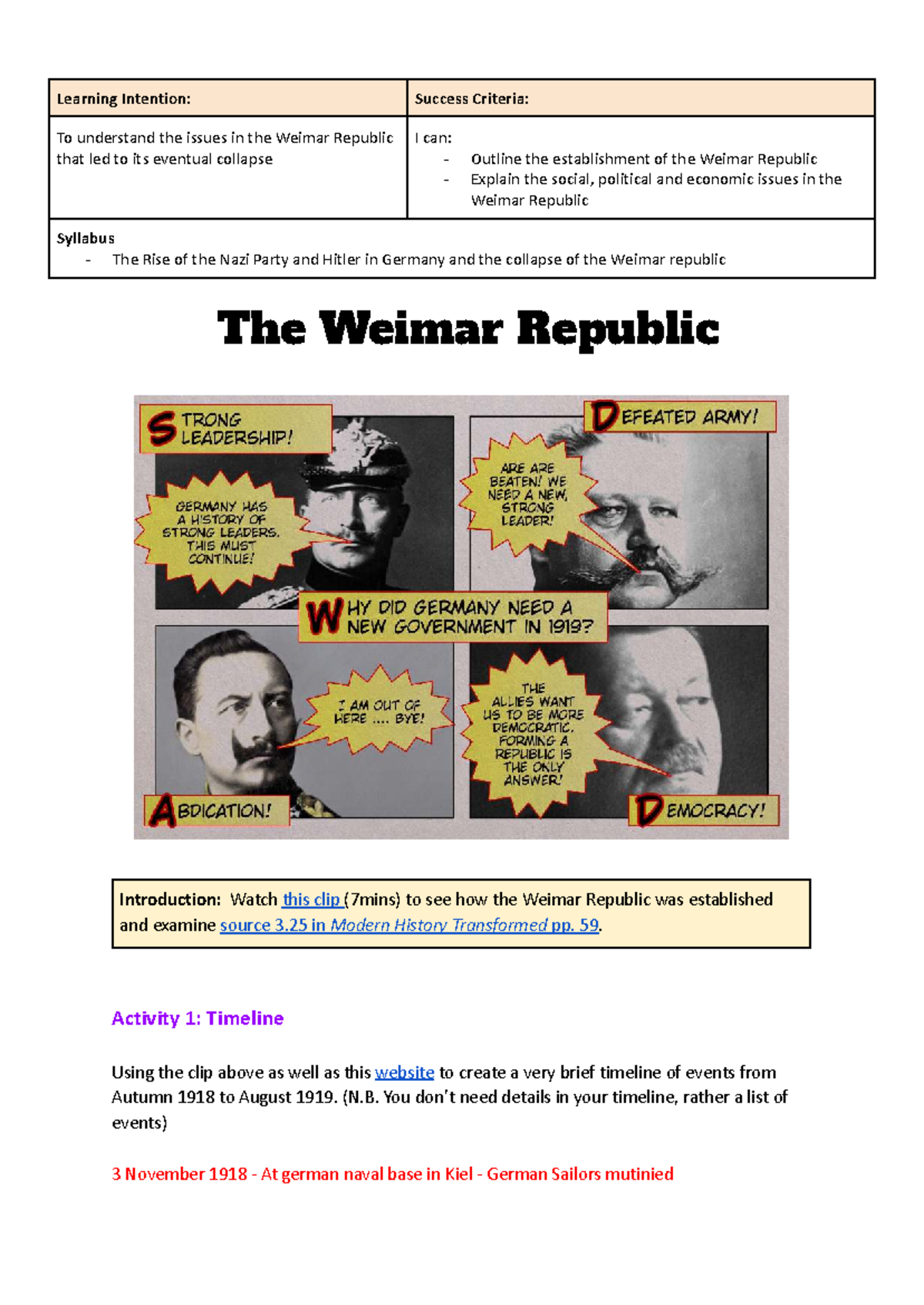 Weimar Republic Issues and Challenges: Analyzing 1918-1933 - Studocu