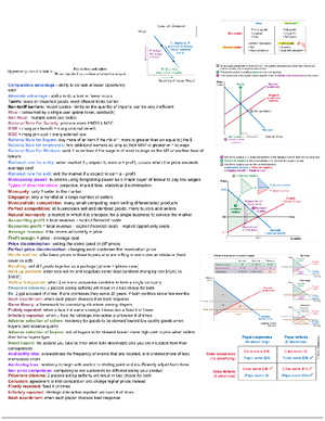 3 - Pricing notes - 3 PRICING Overview • Context: Many firms face a ...