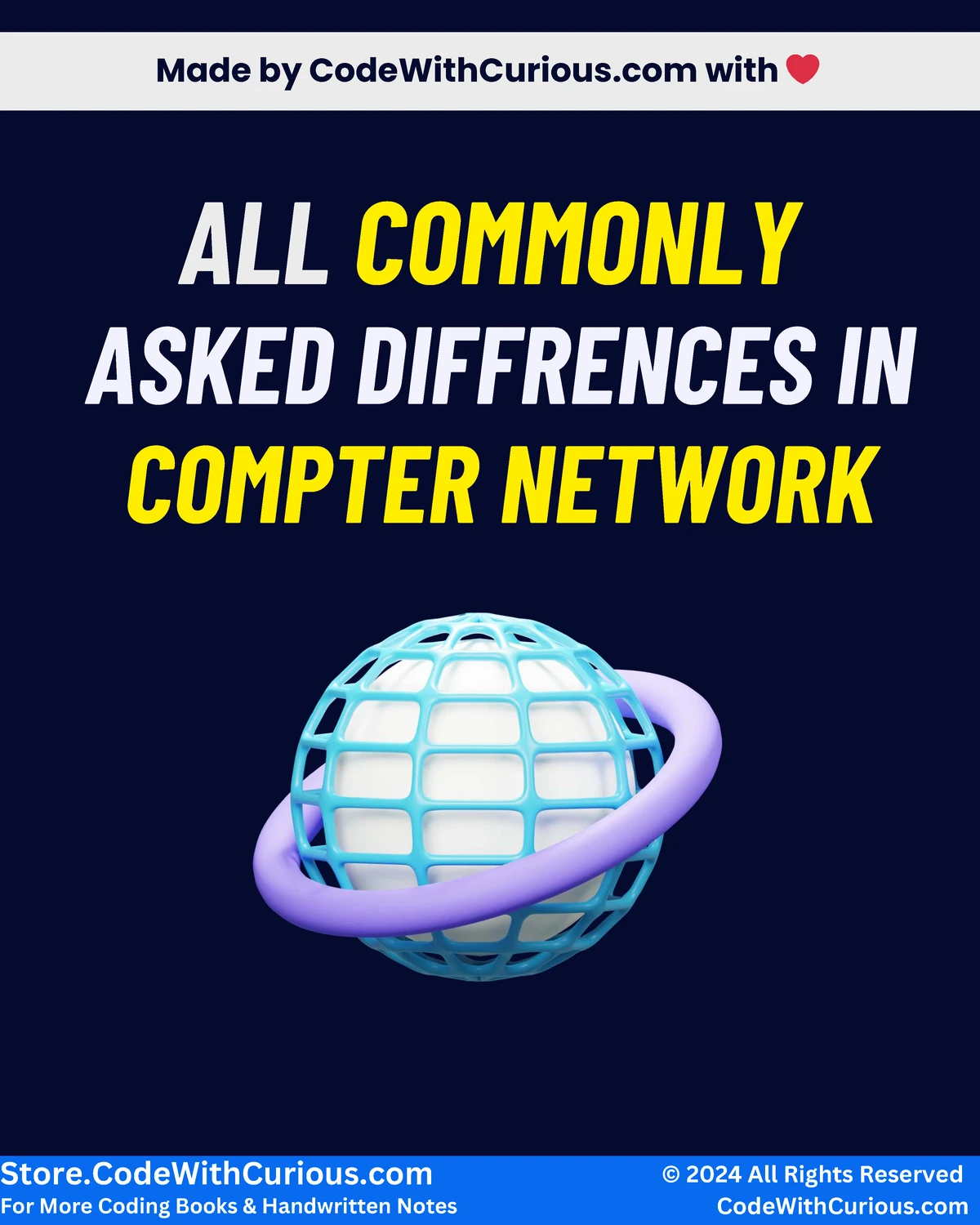 Internal DOS Commands: Syntax & Examples Guide - safbng - Studocu