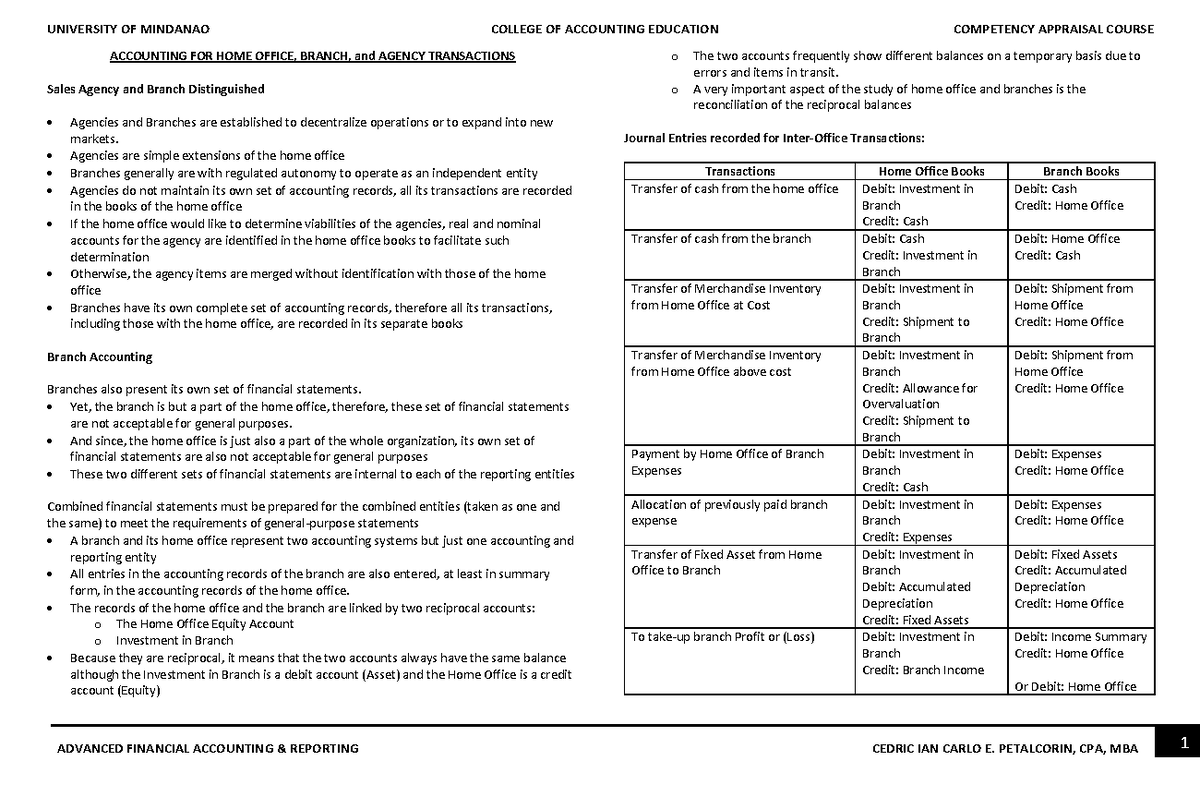 S05 - Accounting for Home Office, Branch, and Agency Transactions ...