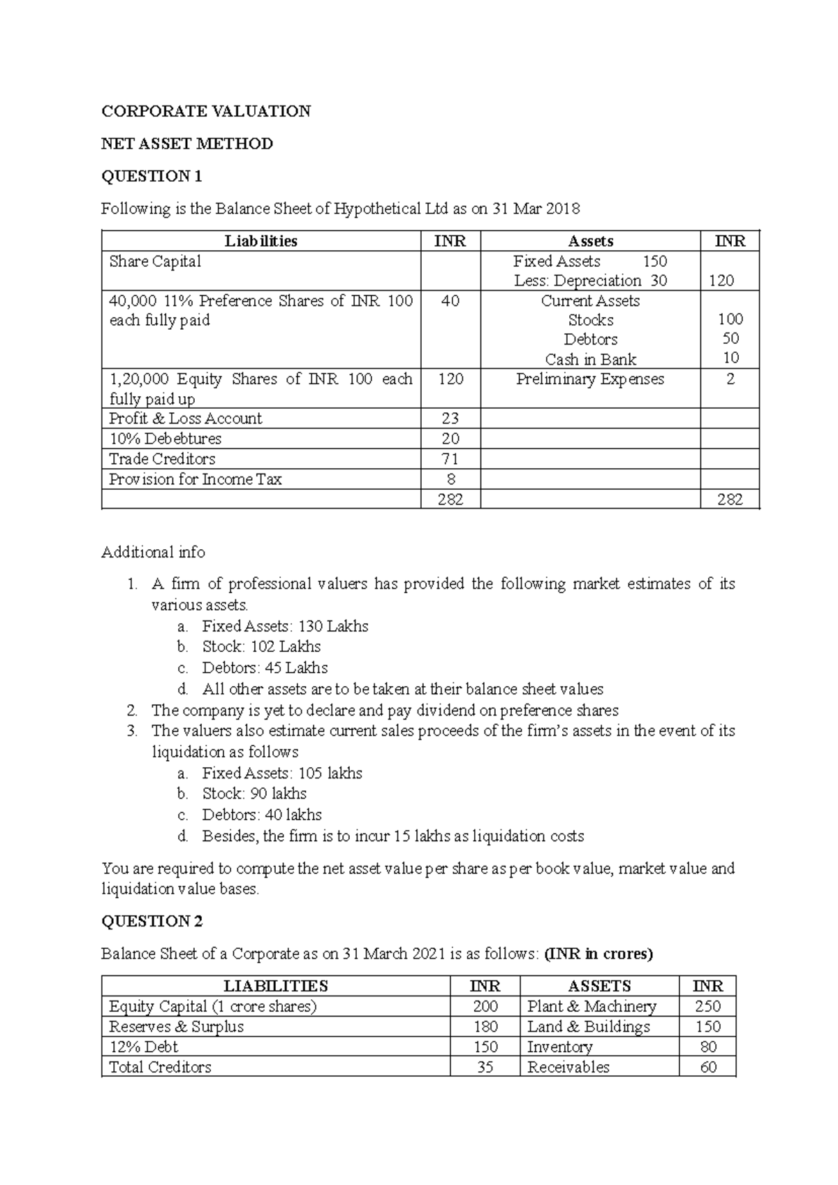 Corporate Valuation - Sample Questions for Analysis and Solutions - Studocu