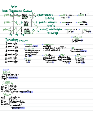 1041 Sp22 Exam1Review - yay - . Math 1041 Exam 1 Review Problems Spring 2022 Text: 1. James ...