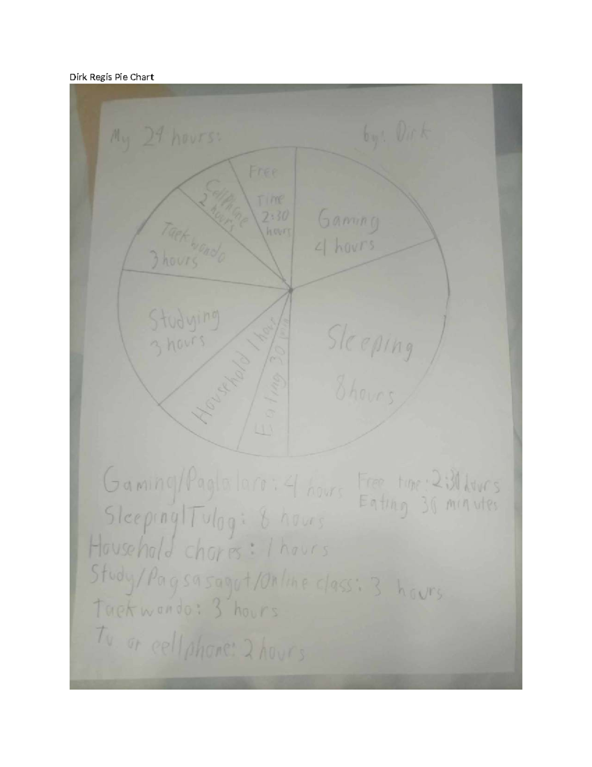 Dirk Regis - MATH 32: 24-Hour Activity Pie Chart Analysis - Studocu