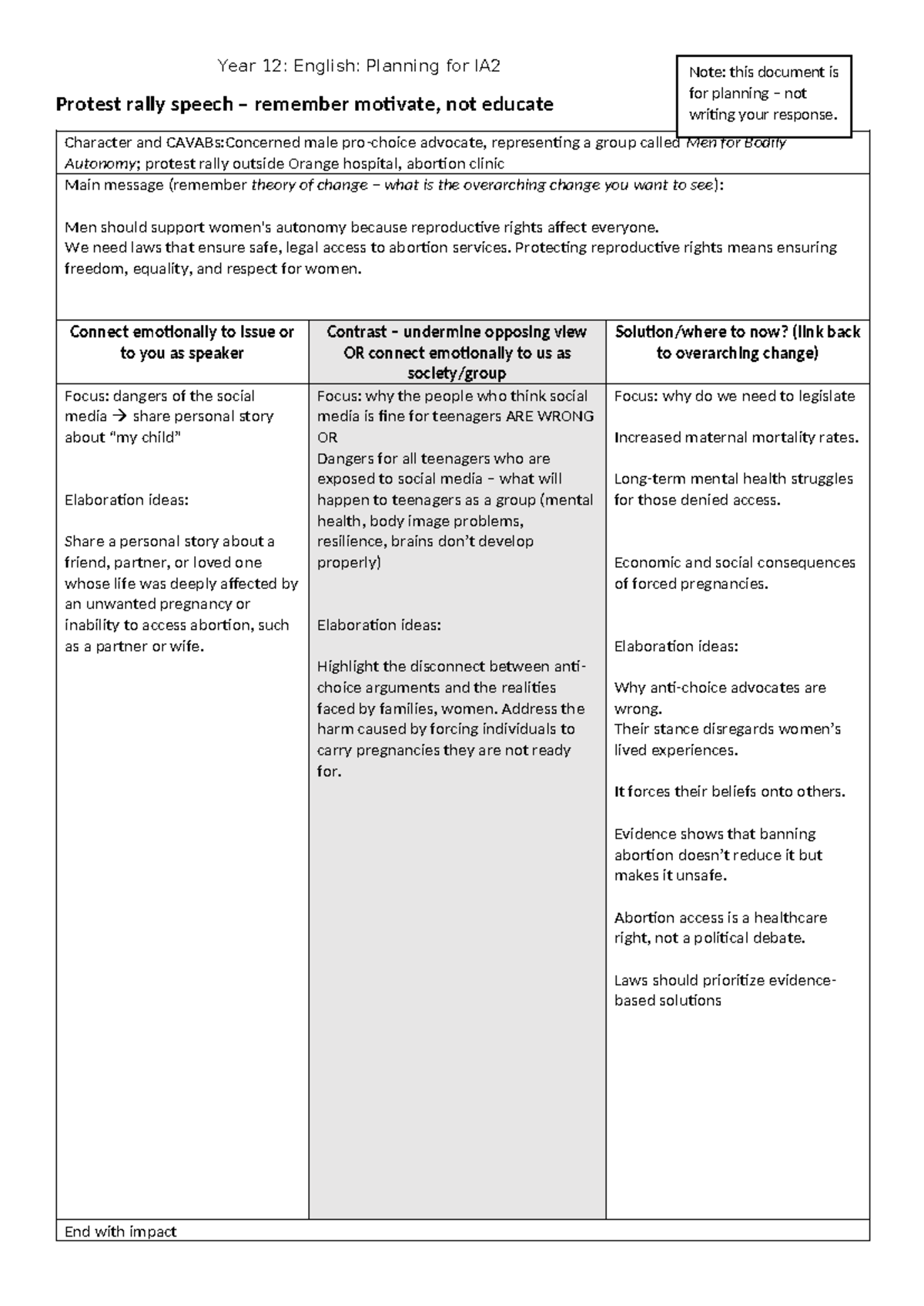 Year 12 English: Scaffold for IA2 Protest Rally Speech Planning - Studocu