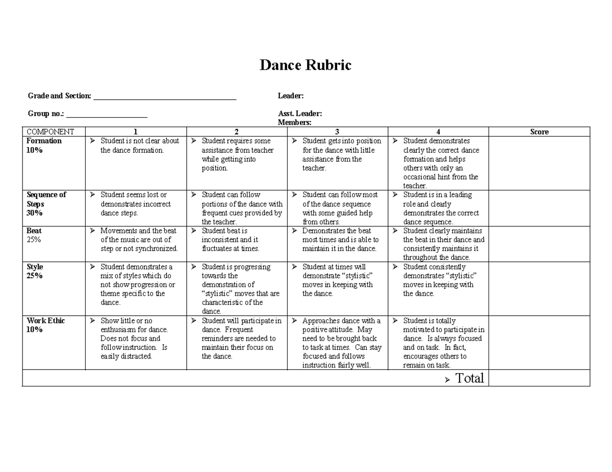 Dance Performance Rubric: Assessment Criteria and Scoring - Studocu