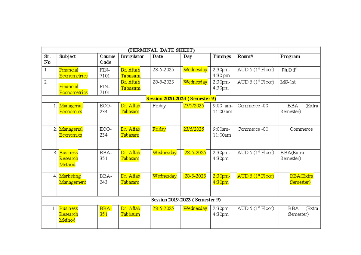 Financial Econometrics FIN7101 - Dr. Aftab's Terminal Datesheet - Studocu