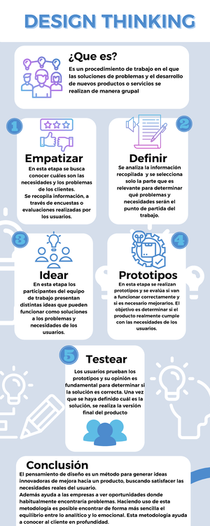 [Solved] El lder democrtico tiene como ventaja el ser arriesgado Es ...