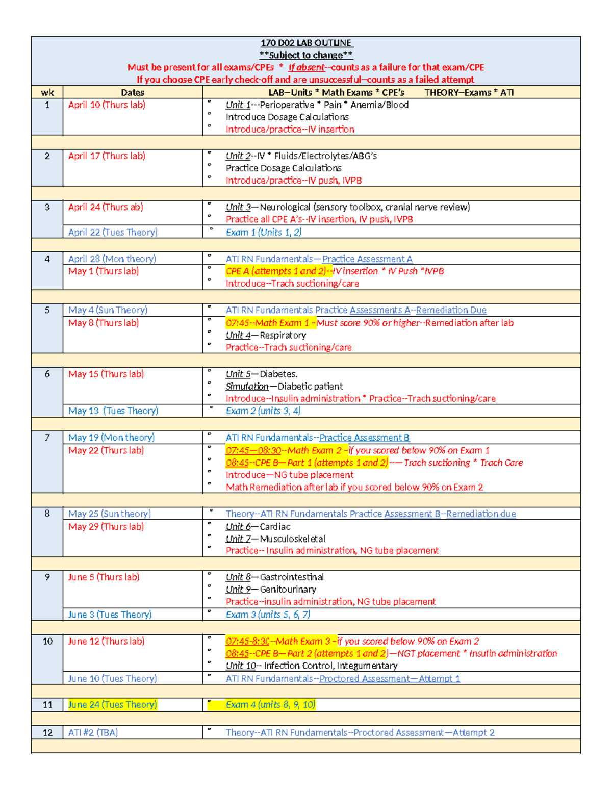 170 D02 Lab Outline and Exam Schedule for Nursing Fundamentals - Studocu