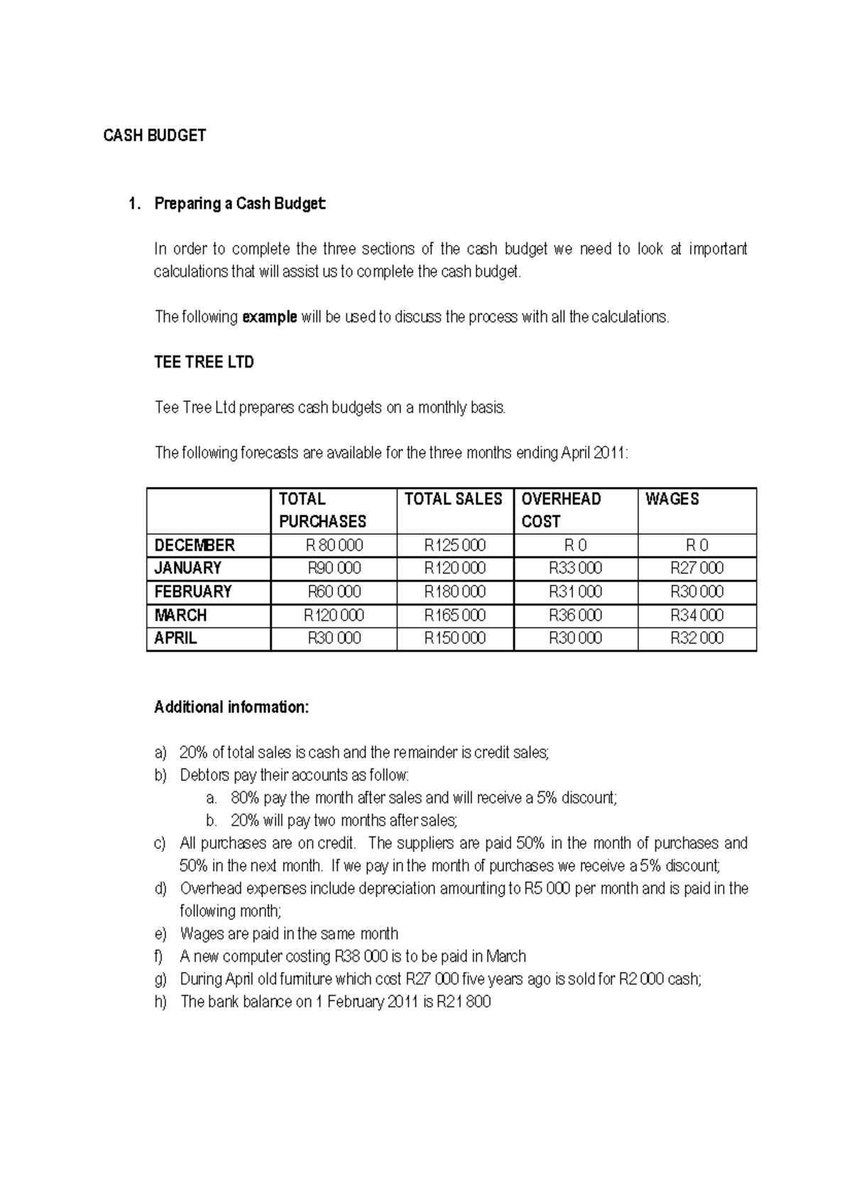 CASH Budget Preparation - Example 1 for Tee Tree Ltd - 2023 - Studocu
