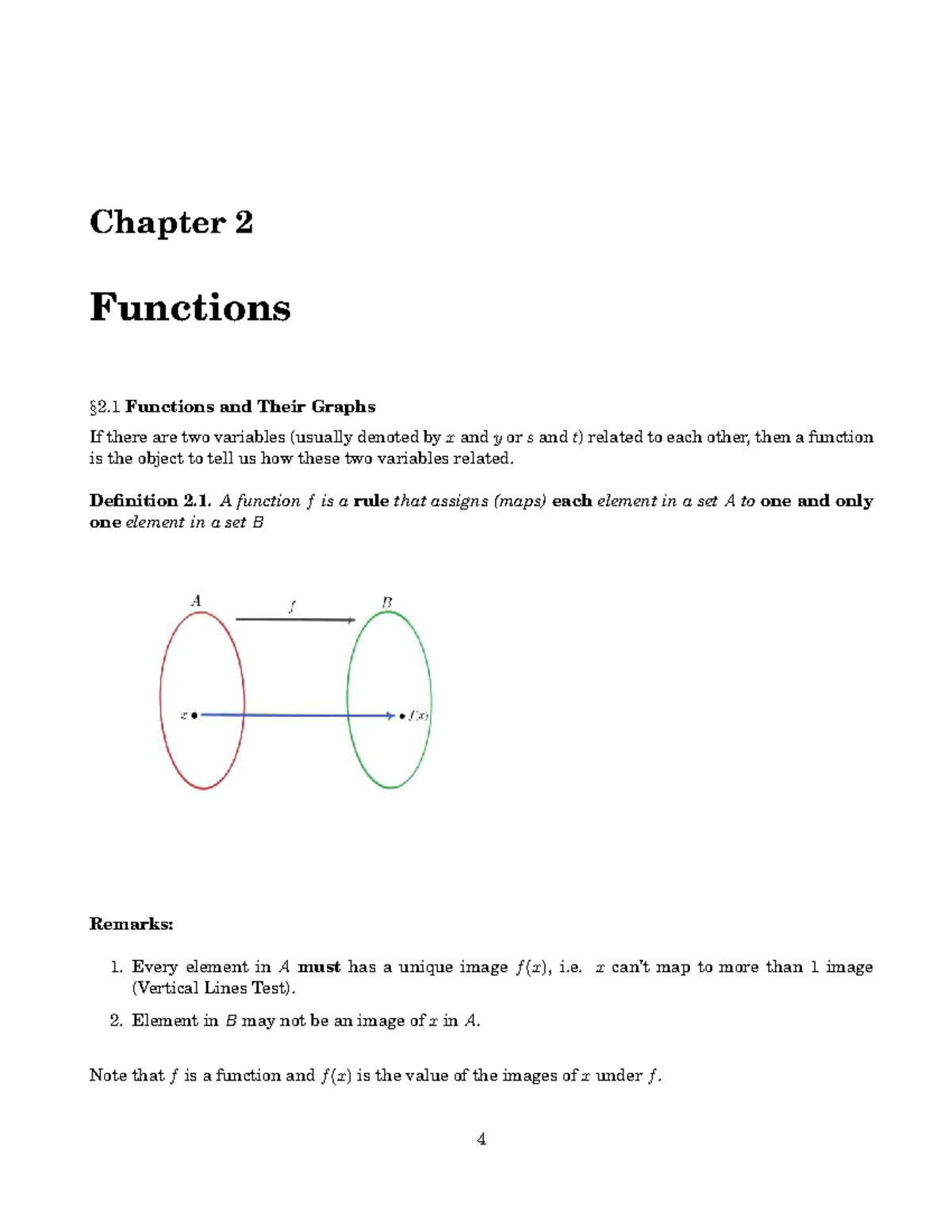 Chapter 2 (MATH101) - Functions and Their Graphs: Comprehensive Notes ...