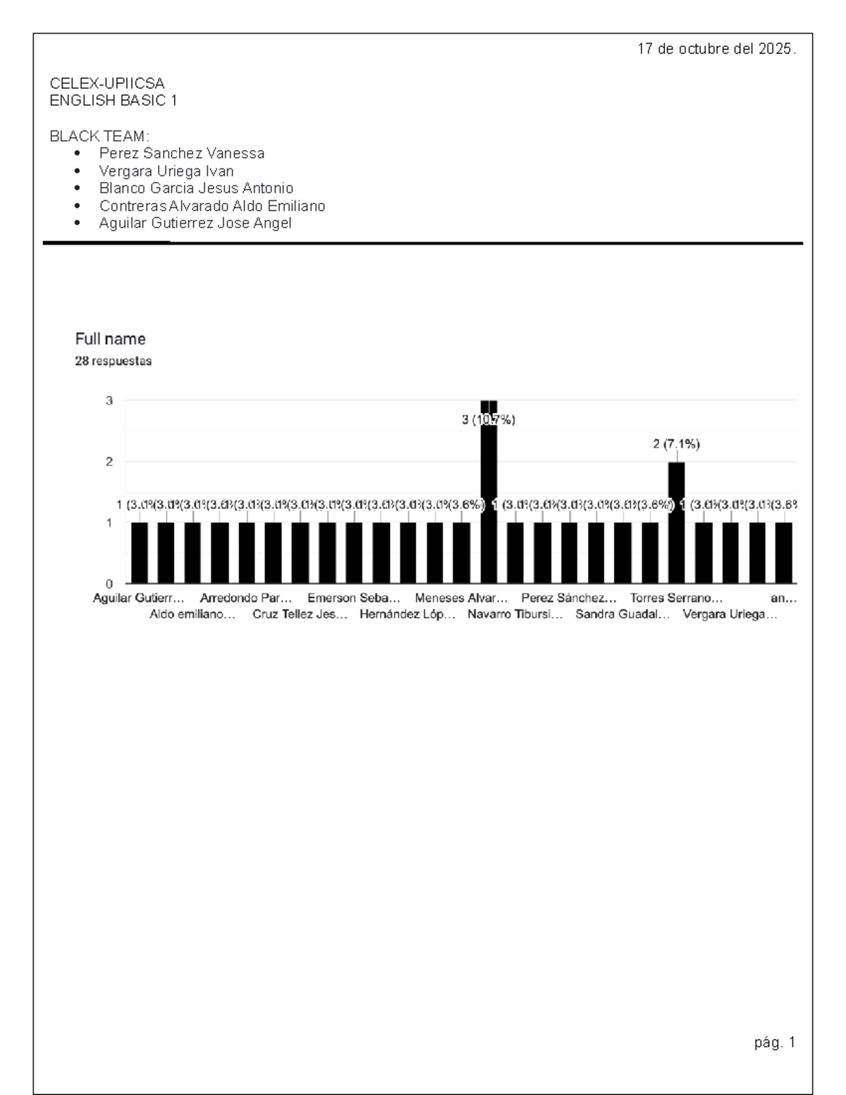 Homework 2: Survey Analysis - English Basic 1 - Studocu