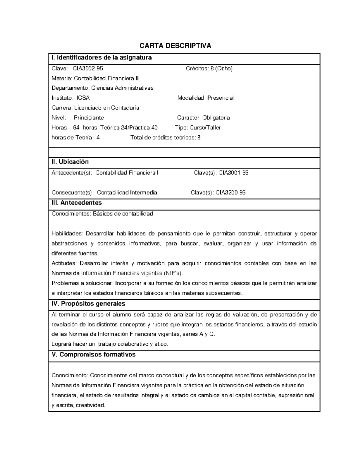 Carta descriptiva de Contabilidad financiera II - CARTA DESCRIPTIVA I ...