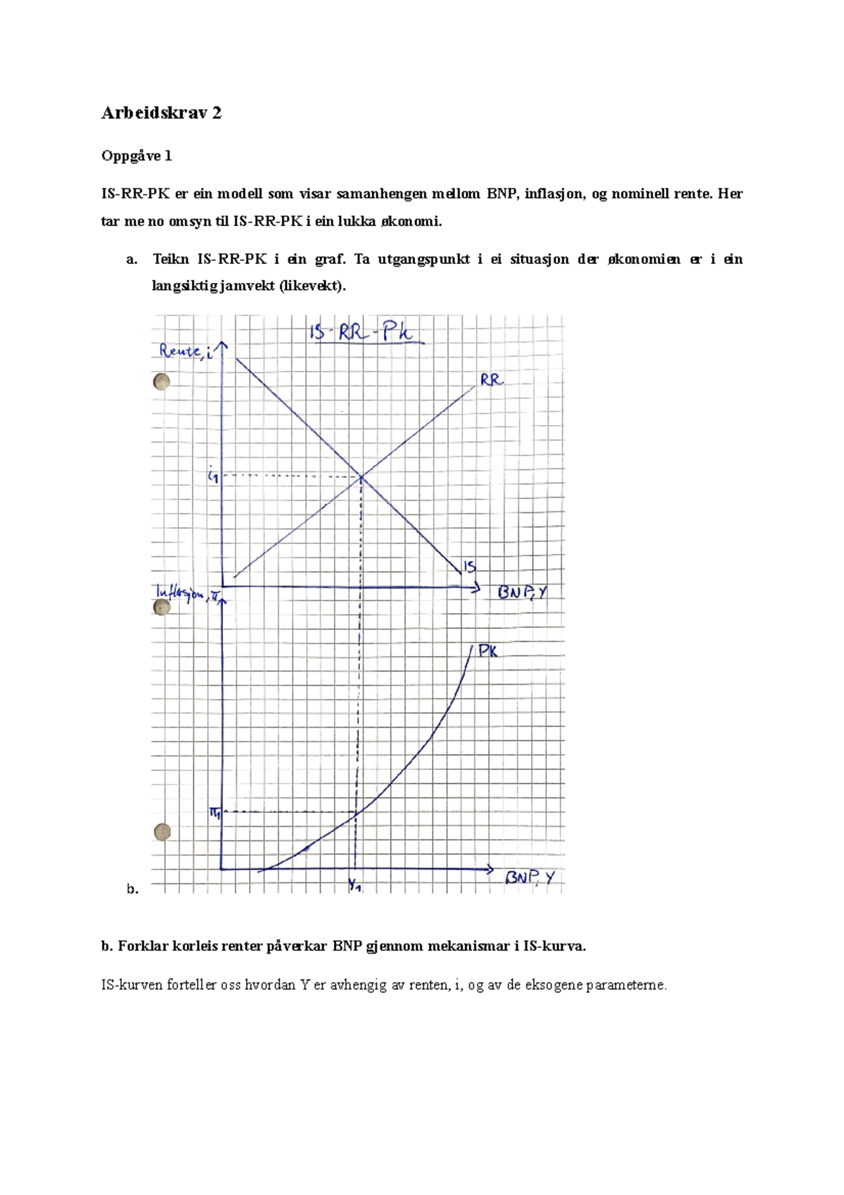 Obligatorisk innlevering 2 - Arbeidskrav 2 Oppgåve 1 IS-RR-PK er ein modell som visar ...