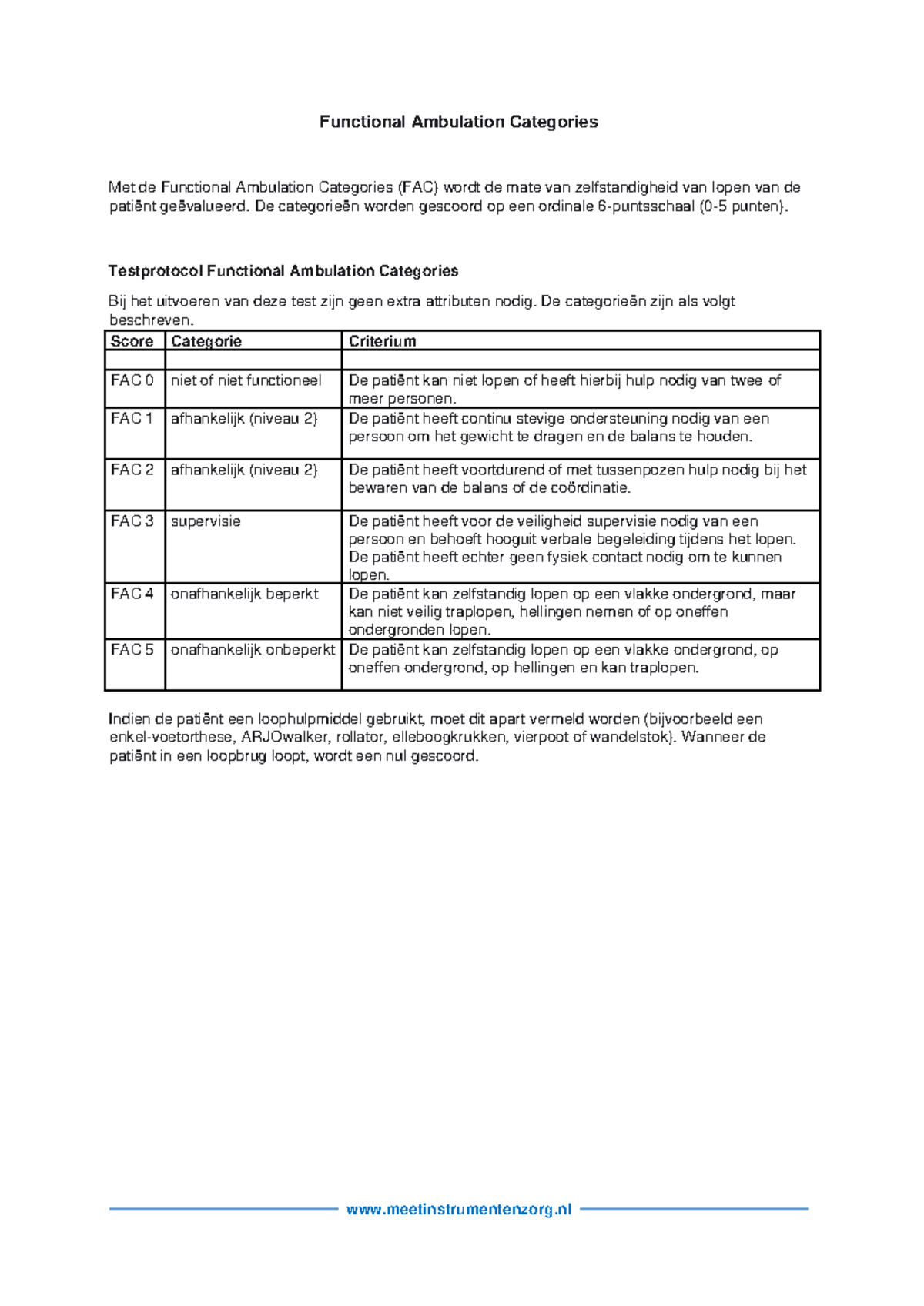 Functional Ambulation Categories (FAC) Evaluation Protocol - Studeersnel