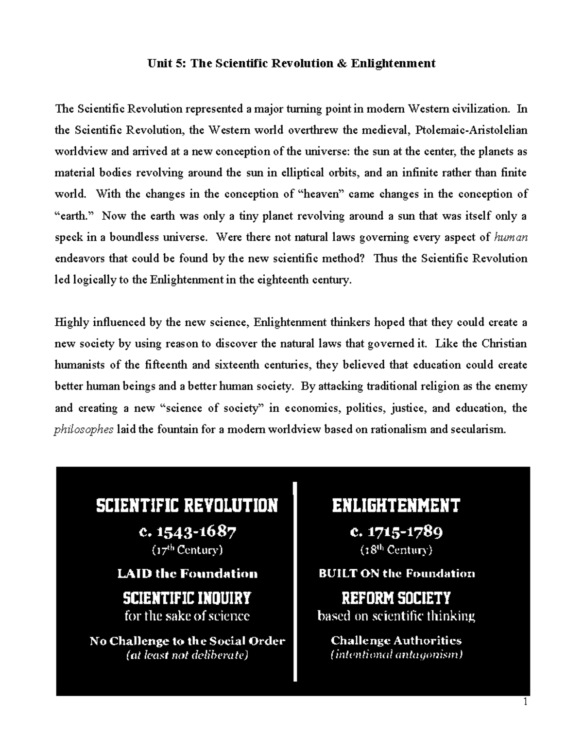 AP EURO 5. Lecture: The Scientific Revolution & Enlightenment Insights ...