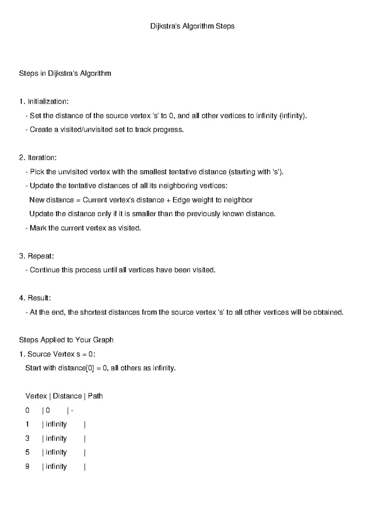 Dijkstra algorithm steps - Dijkstra's Algorithm Steps Steps in Dijkstra ...