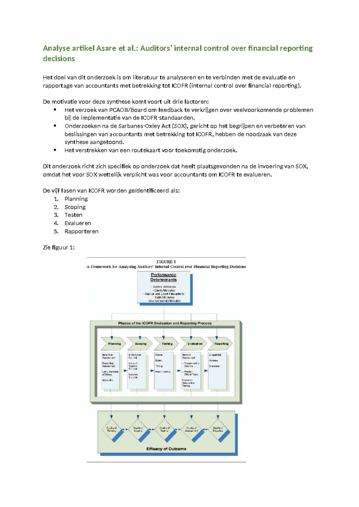 Analyse van ICOFR en Auditkwaliteit: Asare et al. & Knechel et al ...