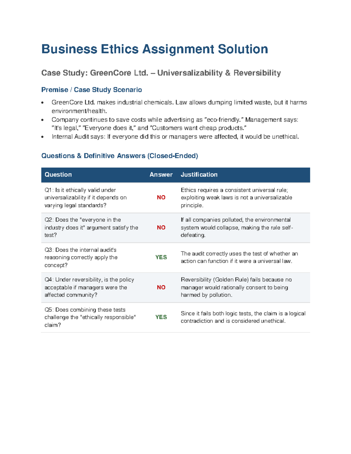 MGT610 Spring 2026 Business Ethics Case Study: GreenCore Ltd. Analysis ...
