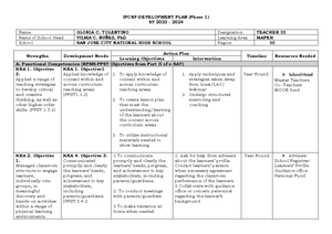 Lesson Plan in Understanding the VUCA World - Republic of the ...