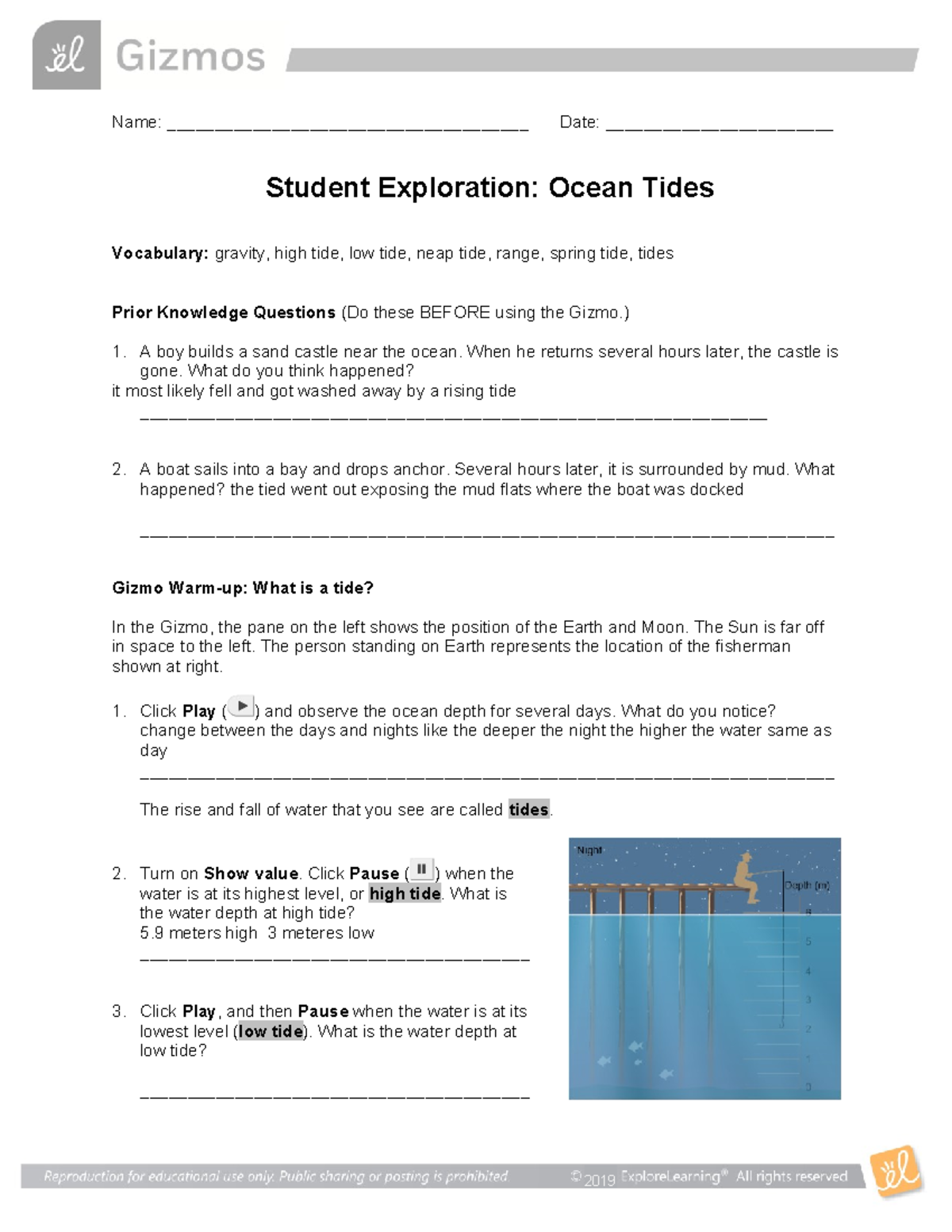 Ocean Tides Exploration: Understanding Tidal Patterns and Forces - Studocu