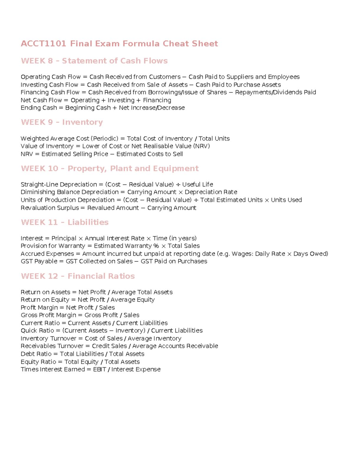 ACCT1101 Final Exam Formula Cheat Sheet: Weeks 8-12 Overview - Studocu