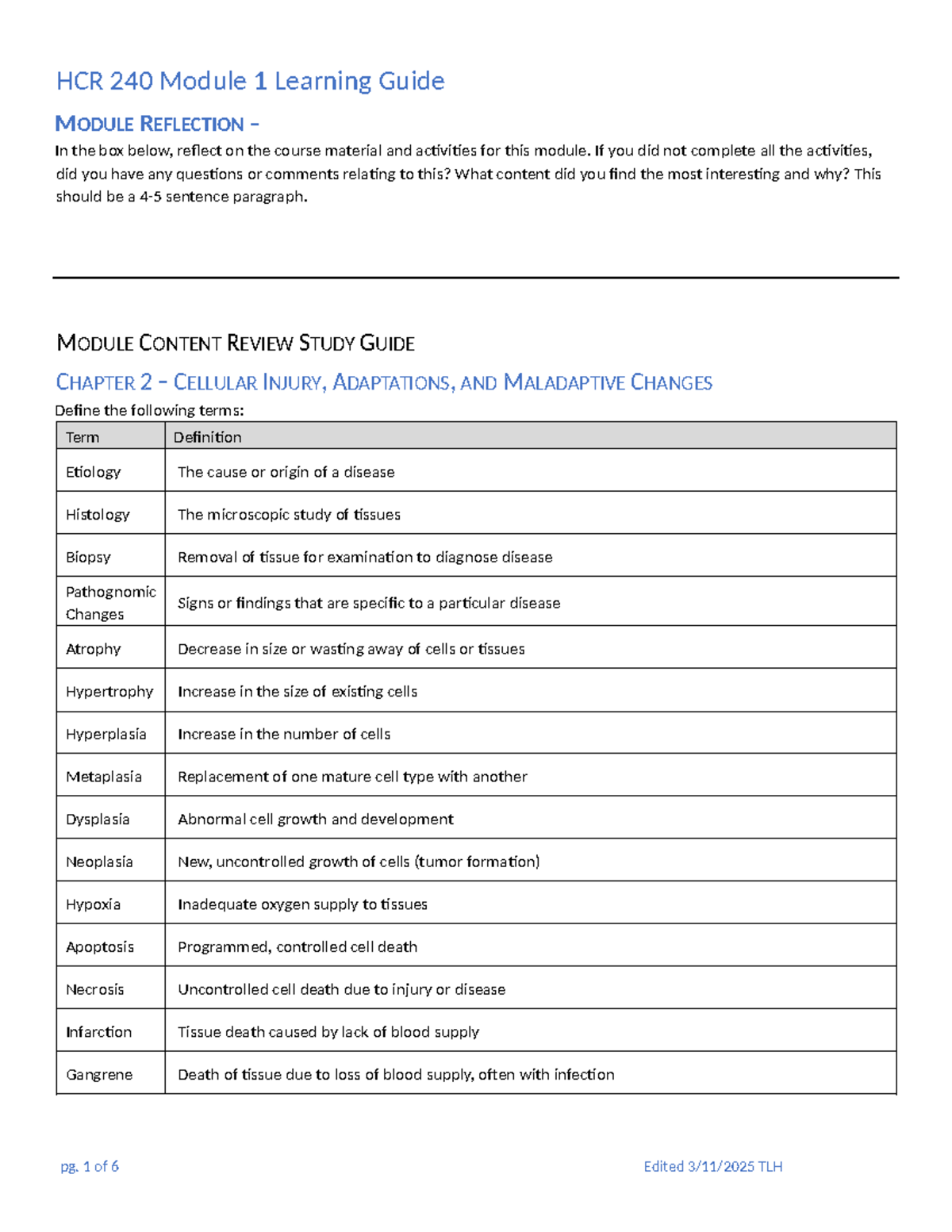 HCR 240 Module 1 Learning Guide: Reflection & Key Concepts - Studocu