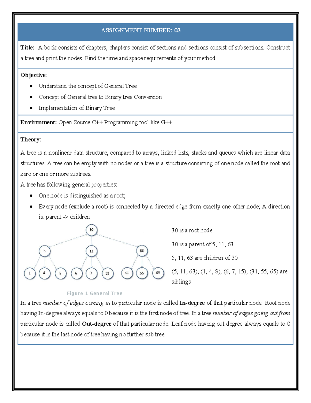 Practical NO 03: General Tree to Binary Tree Conversion and Traversal - Studocu