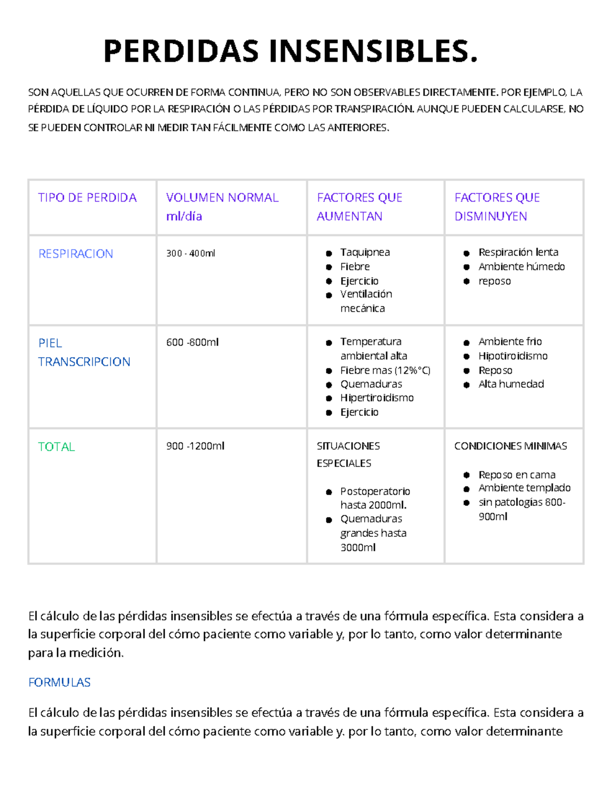 Cálculo y Factores de Pérdidas Insensibles en Pacientes - Studocu