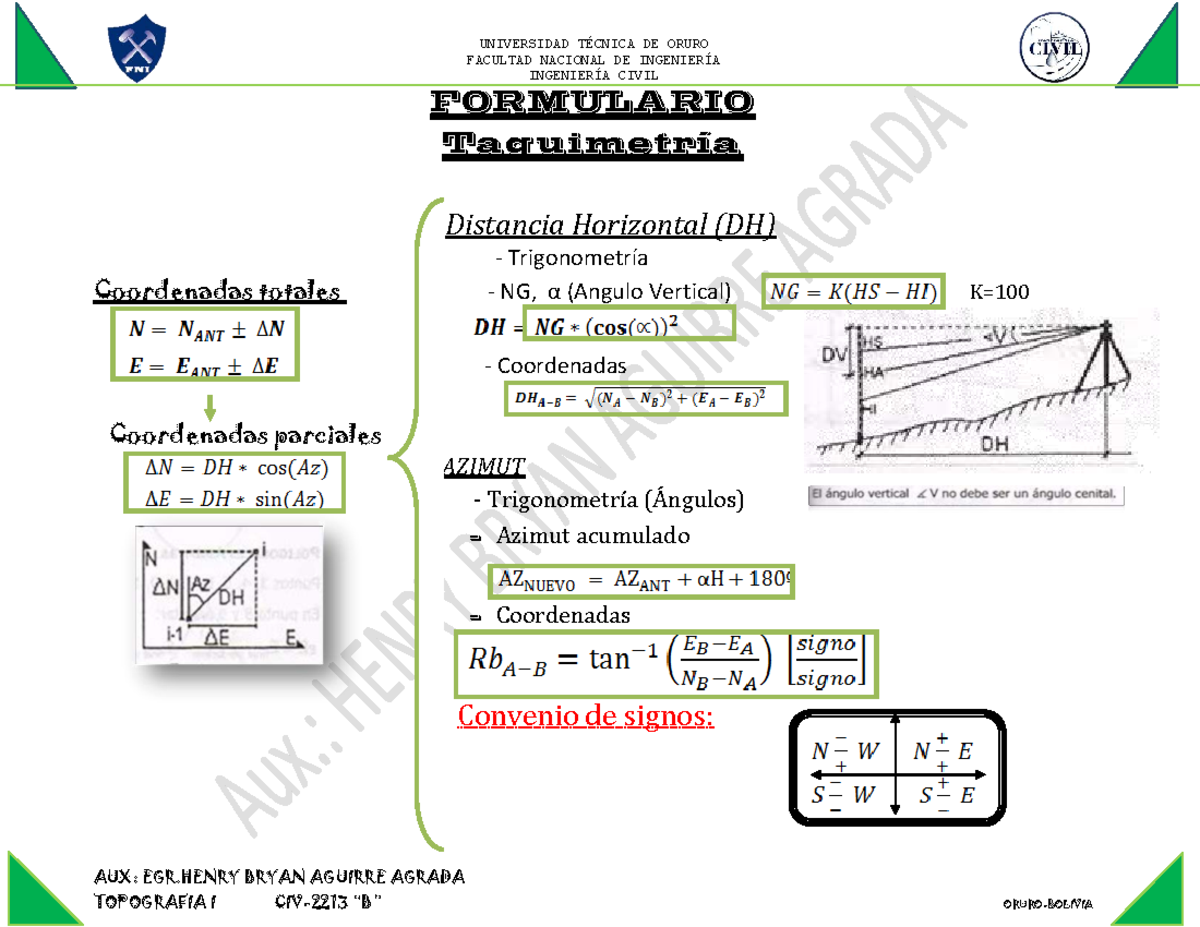 Formulario Taquimetría Horizontal - Topografía I (EGR) - Studocu