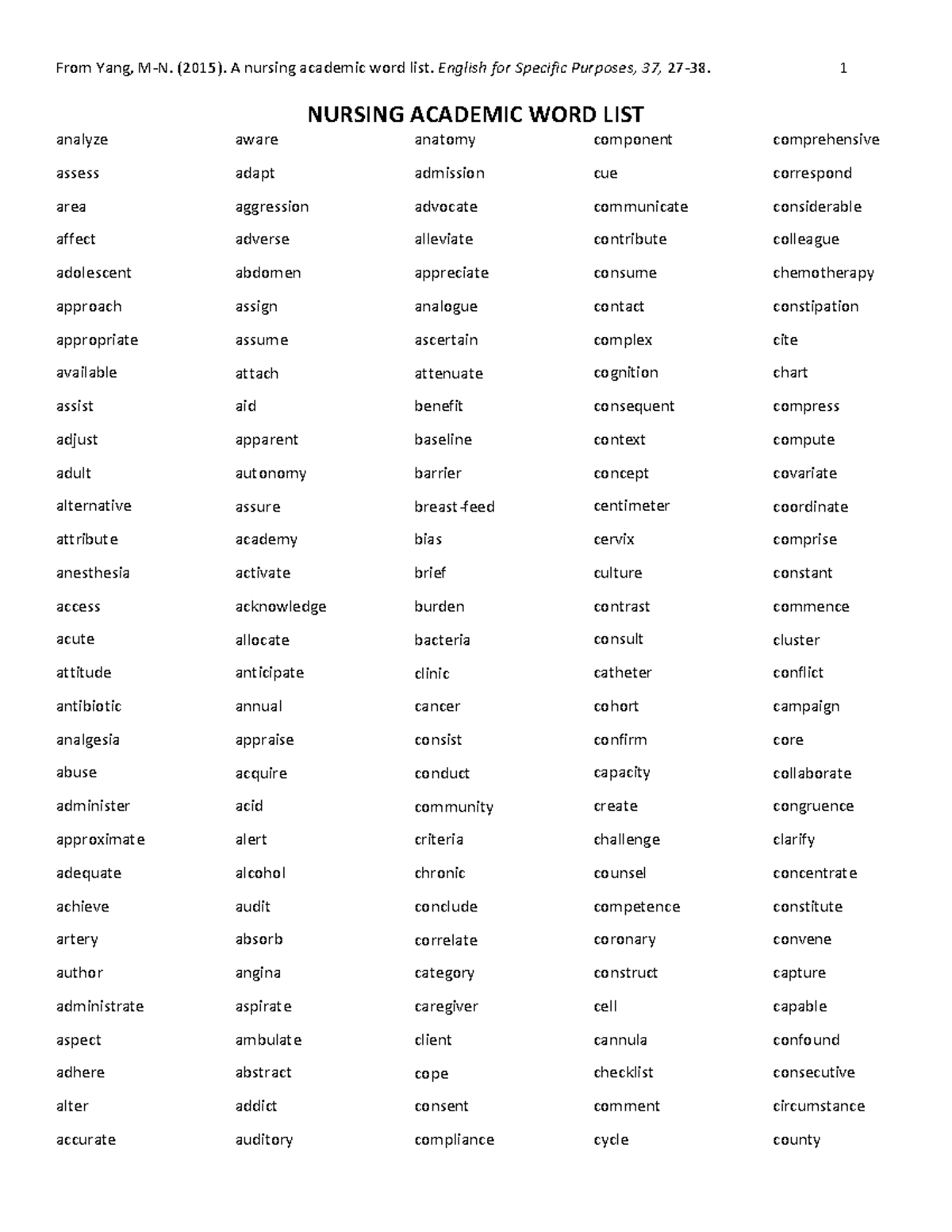NURSING AWL - Vocabulary List for Academic Studies - Studocu