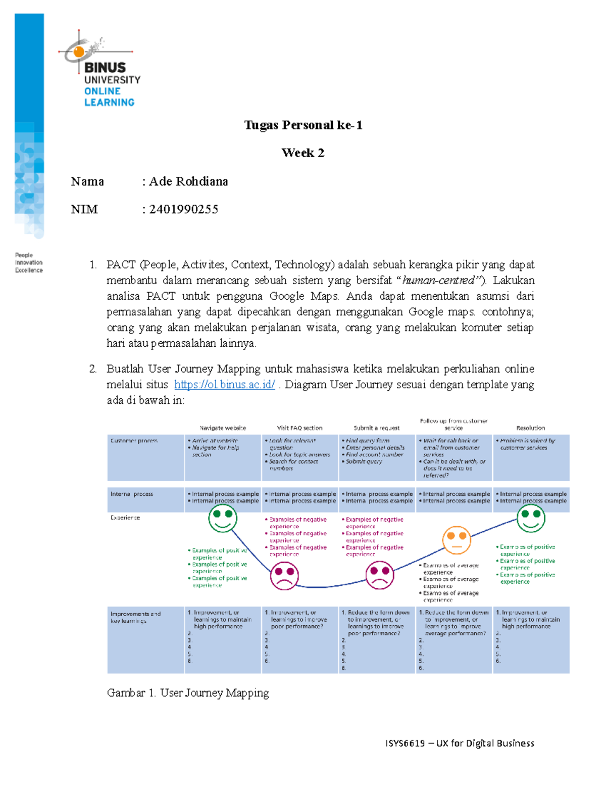 TP1 – PACT Analysis & User Journey Mapping for Google Maps (ISYS6619) - Studocu