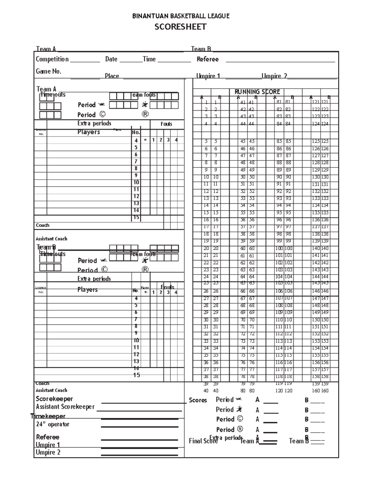 FIBA-Scoresheet - N/A - BINANTUAN BASKETBALL LEAGUE SCORESHEET Team A ...