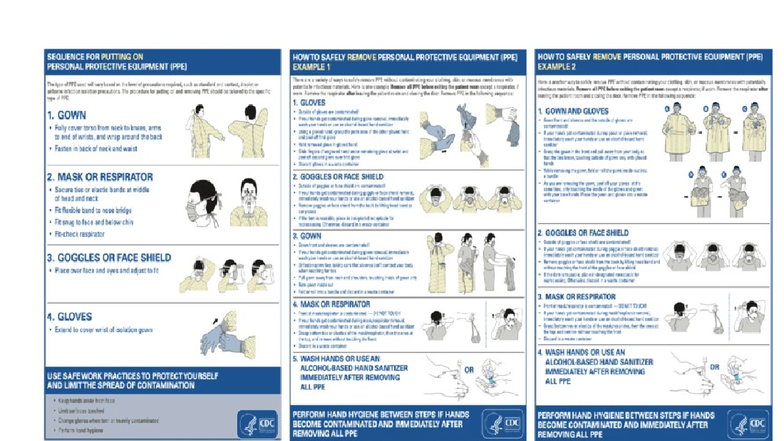 PPE Removal Guidelines: Safe Practices for Doffing PPE - Studocu