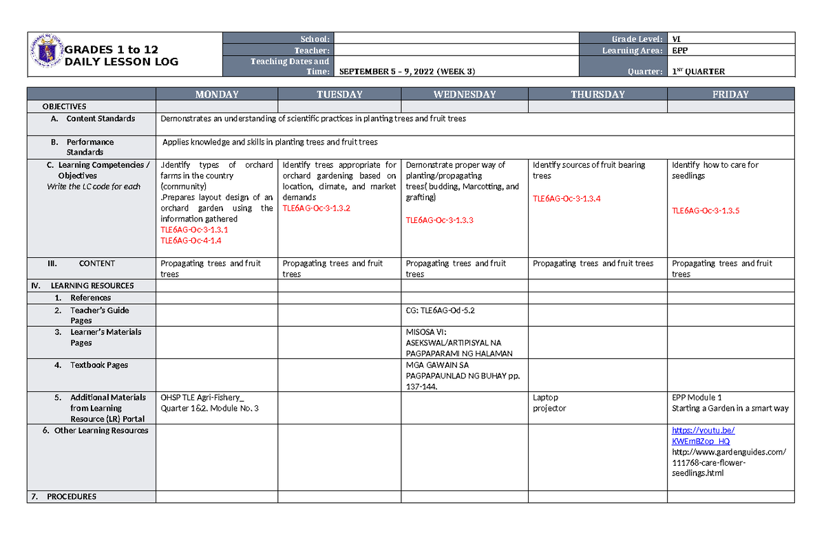 DLL EPP 6 Q1 W3 - Daily Lesson Log for Orchard Gardening Activities ...
