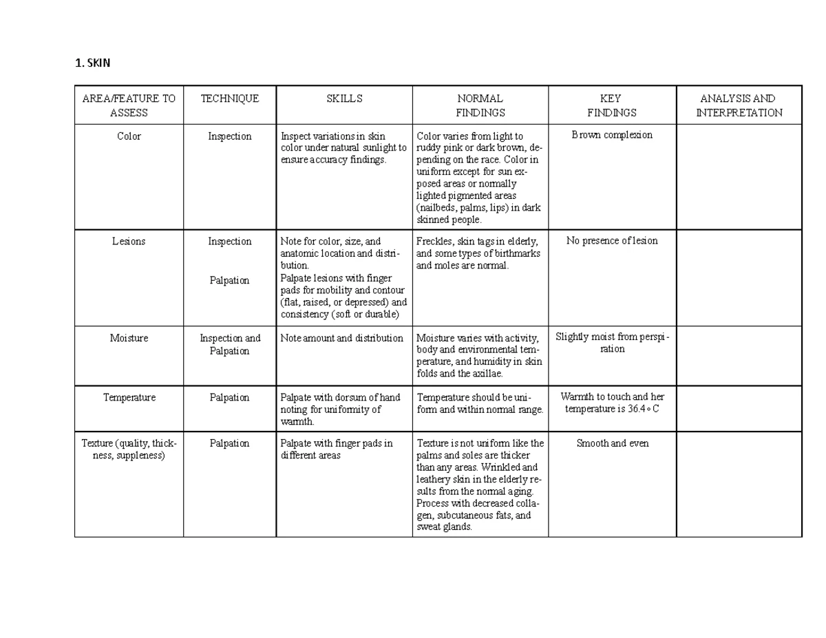 EYE AND EAR Assessment Procedure - EYE ASSESSMENT PROCEDURE RATIONALE ...