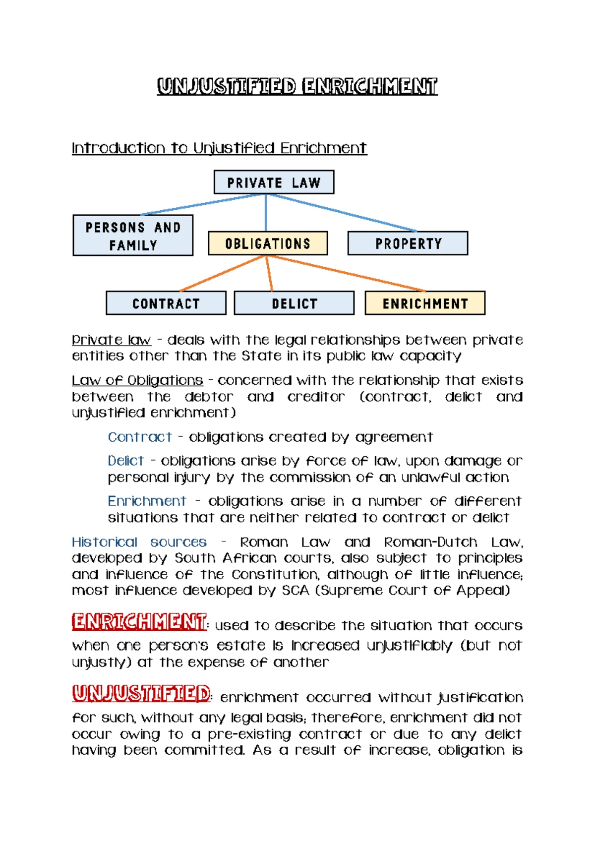 Summary of Unjustified Enrichment Law: Key Concepts for PVL3704 - Studocu