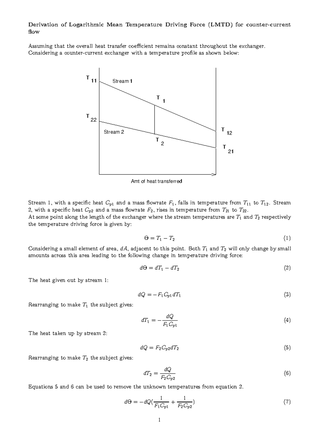 Derivation of LMTD in Counter-Current Heat Exchangers - Studocu