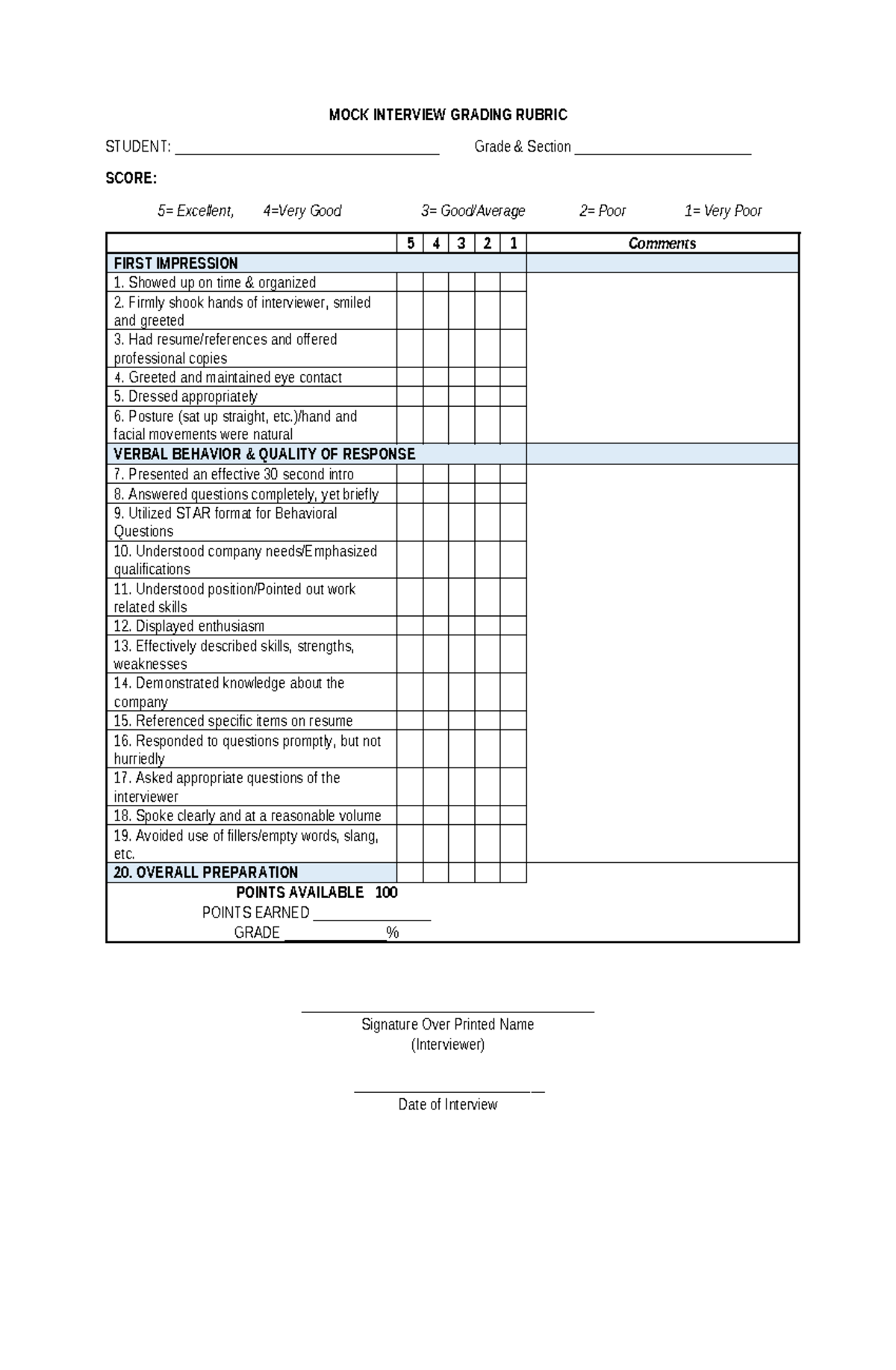 Career Development: Mock Job Interview Grading Rubric - Studocu