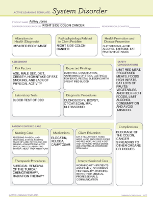 ATI Engage Series Concept Map - atitesting ©2023 Assessment ...