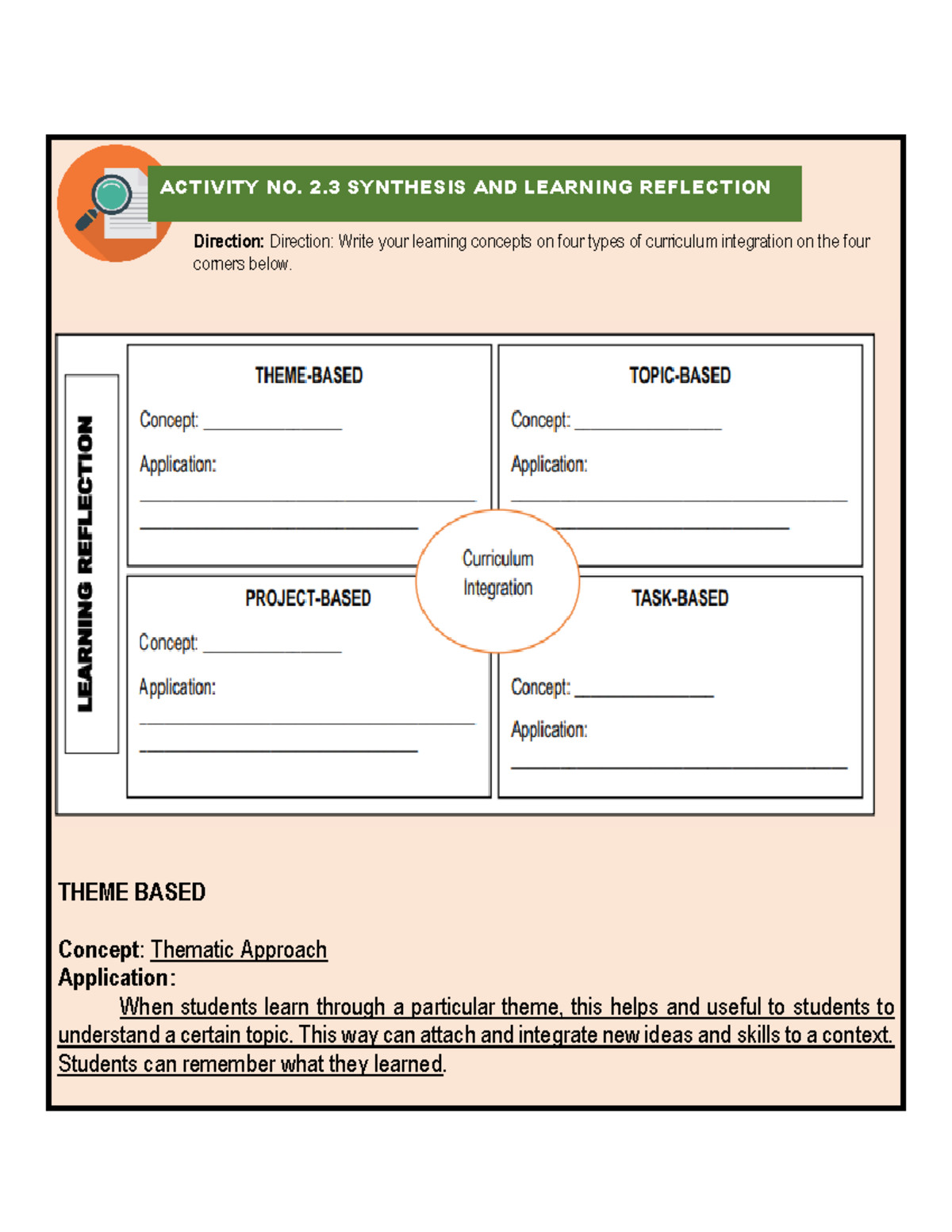 BUILDING AND ENHANCING NEW LITERATURE ACROSSS CURRICULUM Activity NO. 2 ...
