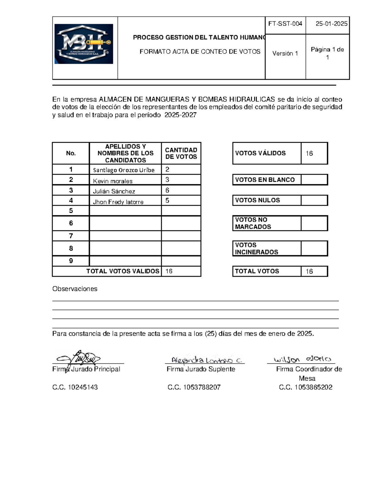 FT-SST-004 Acta de Conteo de Votos - Elección Copasst 2025 - Studocu