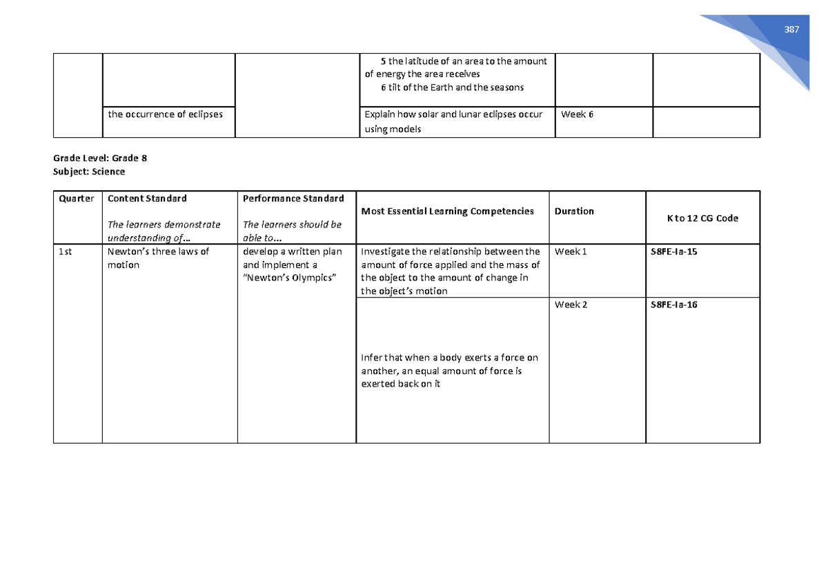 Science MELCs Grade 8: Essential Learning Competencies Overview - Studocu