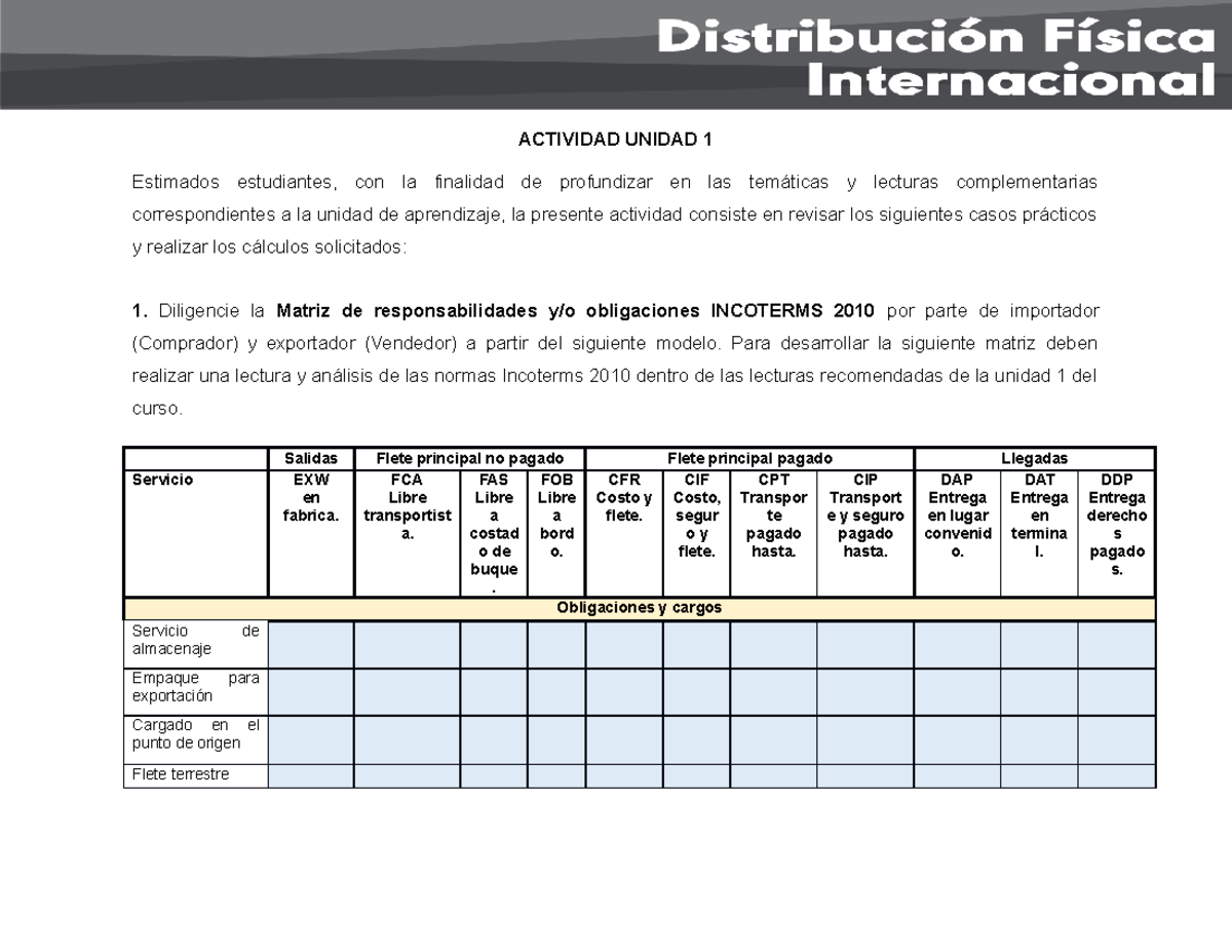 Actividad Unidad 1 - Estimados estudiantes, con la finalidad de ...