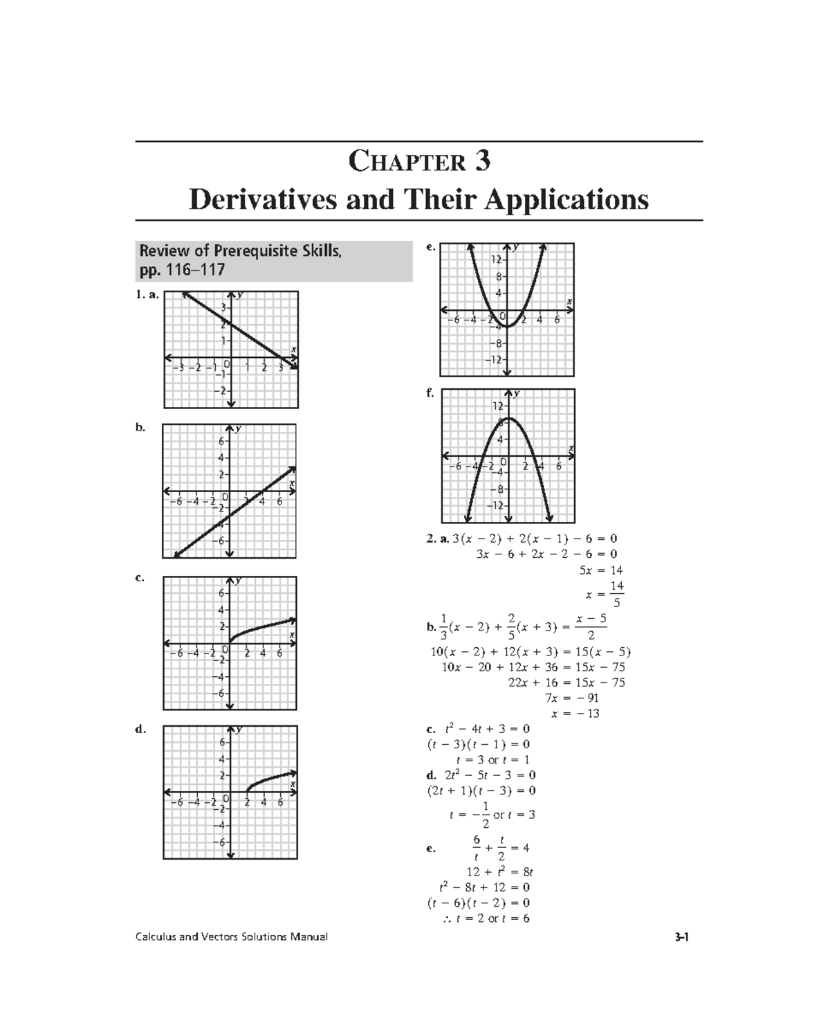 Chapter 3: Derivatives & Applications Solutions - Math Review - Studocu