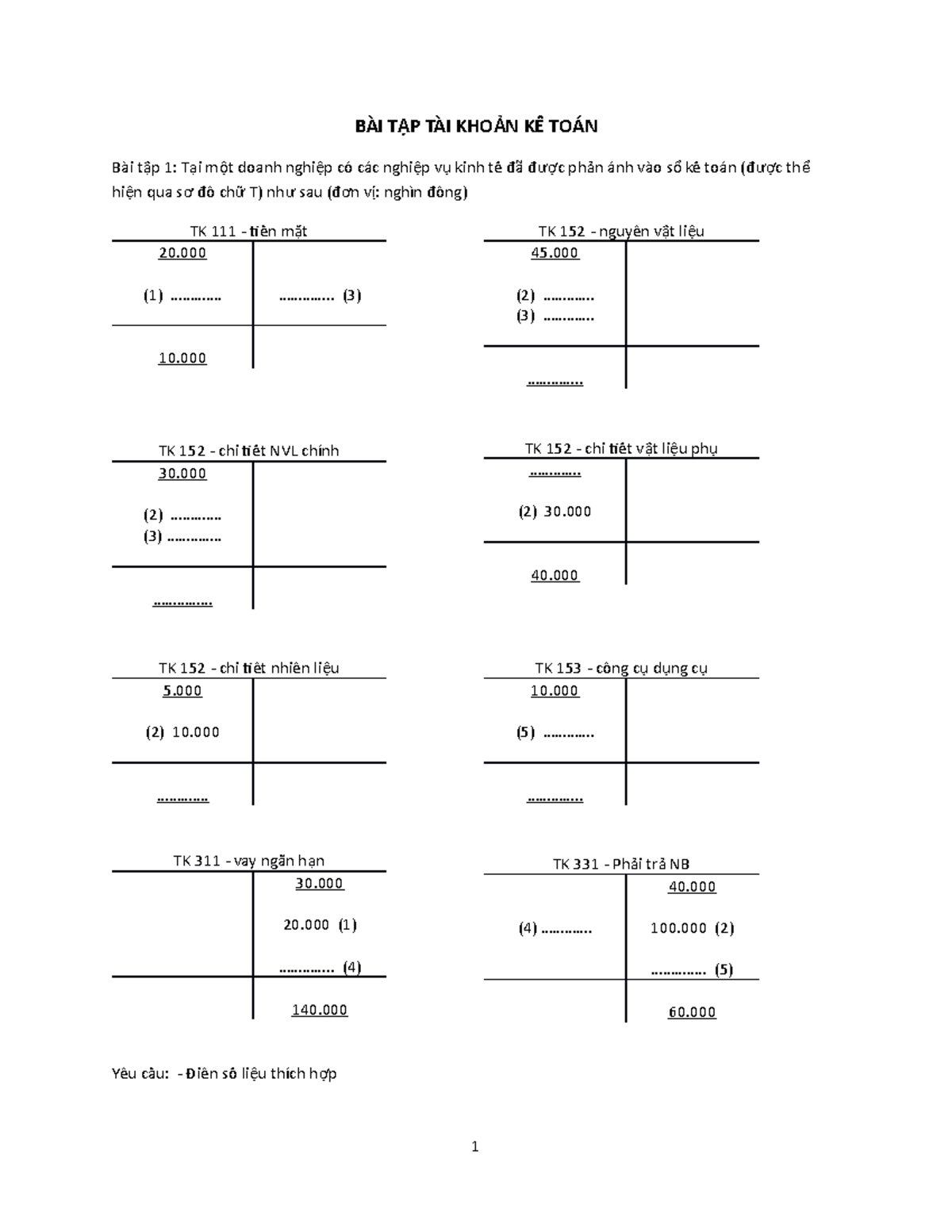 BTC3 SV - Bài tập LTTC - BÀI T ẬP TÀI KHO ẢN KẾẾ TOÁN Bài t p 1: T i m t doanh nghi p có các ...
