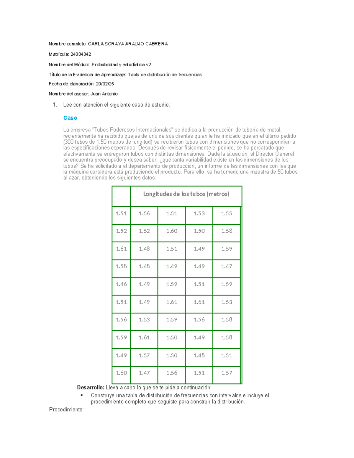 Araujo Carla Tabla - Traea - Nombre completo: CARLA SORAYA ARAUJO ...