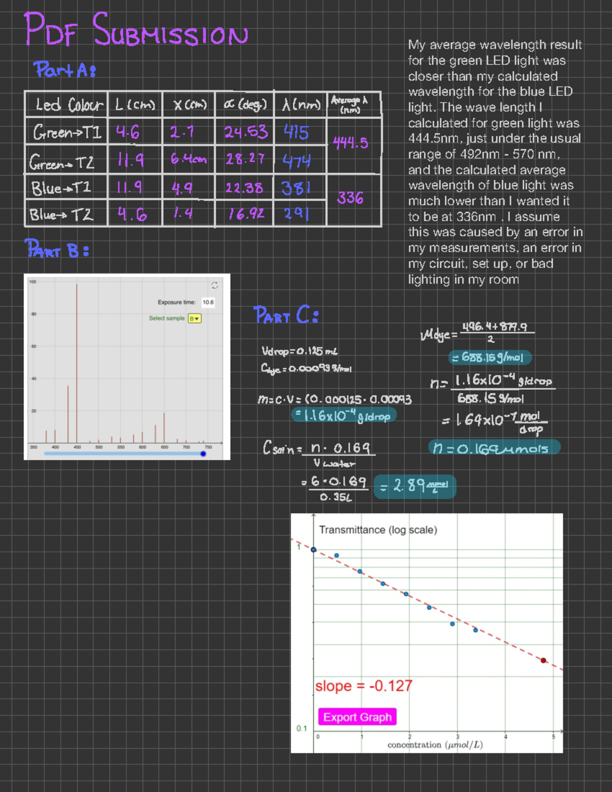 Lab 3 Phys 1070 - Wavelength Results for Green and Blue LEDs - Studocu