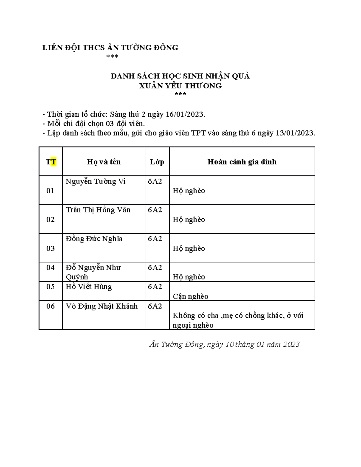 HS nhan quaf - a đa a - LIÊN ĐỘI THCS ÂN TƯỜNG ĐÔNG *** DANH SÁCH HỌC ...